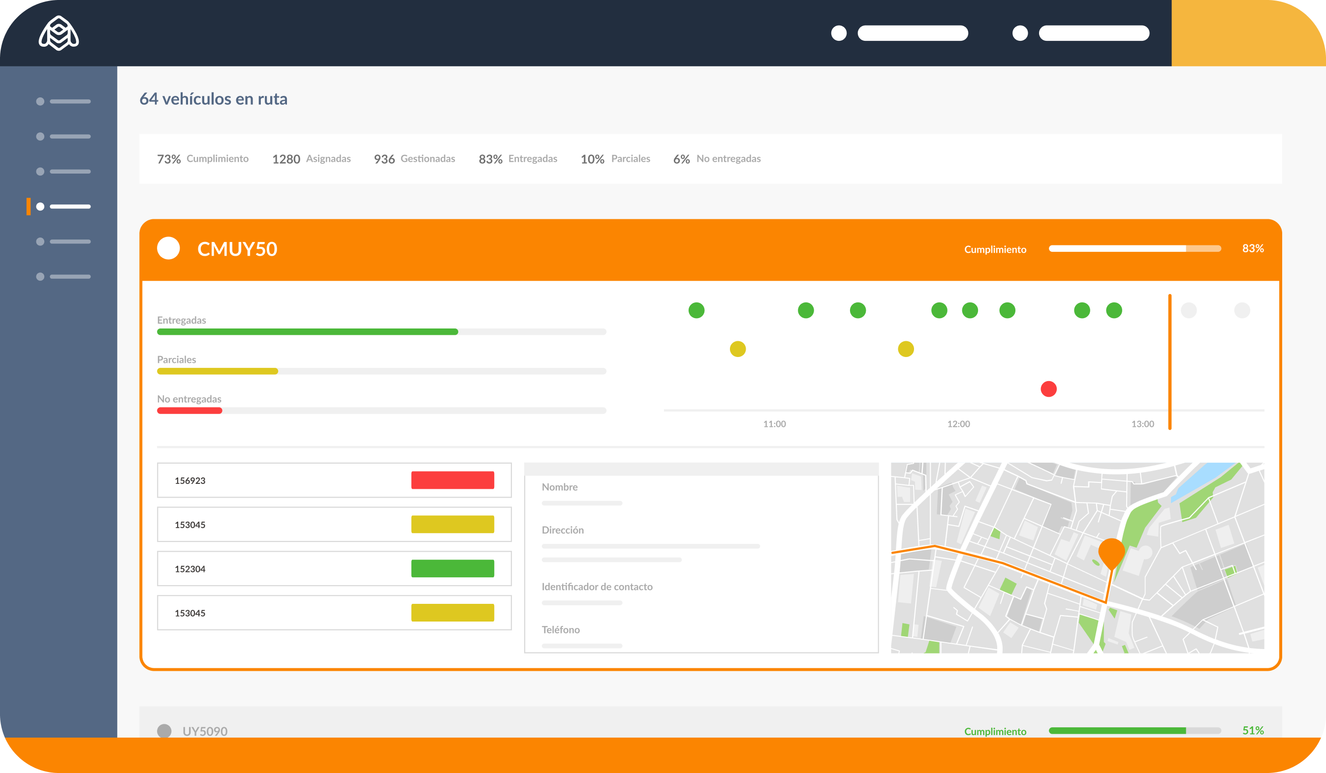 DispatchTrack | Beetrack