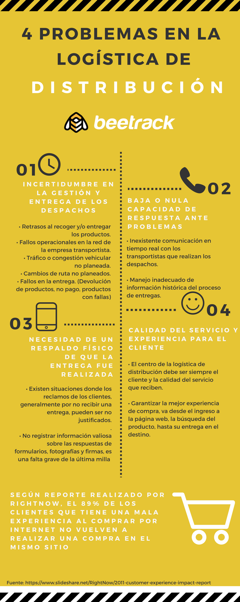 [INFOGRAFÍA] 4 Problemas en la Logistica de Distribucion
