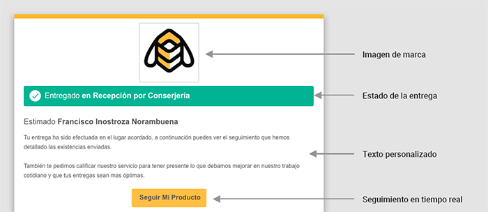 ¡Descubre nuestro nuevo diseño de notificaciones a clientes!