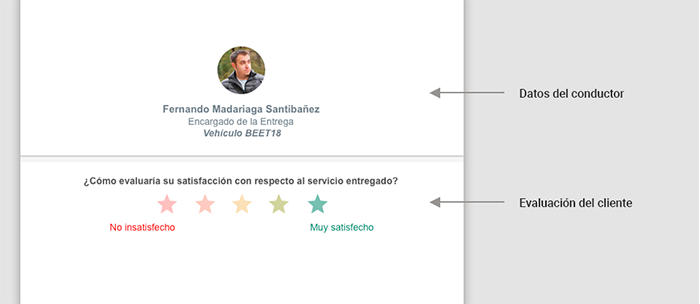 ¡Descubre nuestro nuevo diseño de notificaciones a clientes!