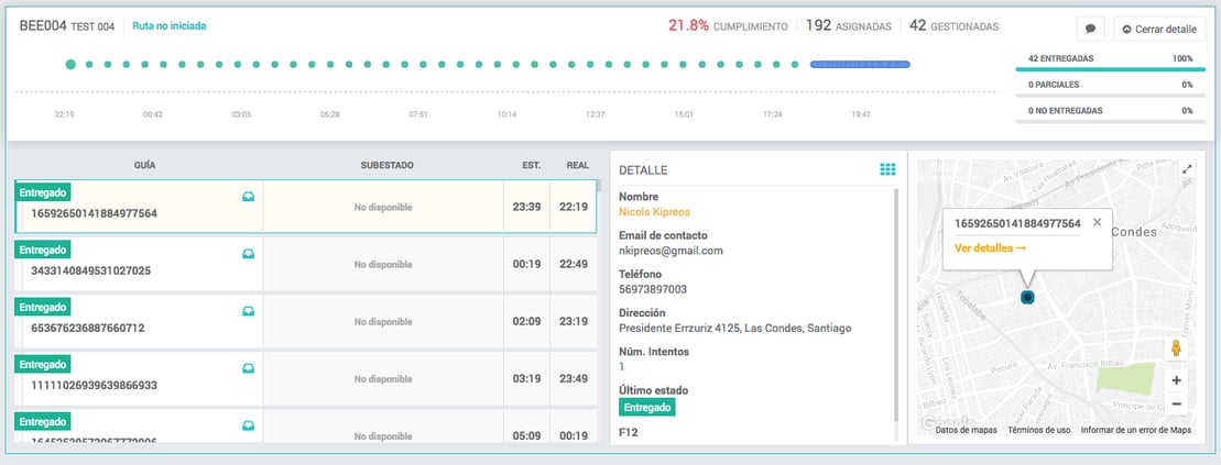 Review: Funcionalidades Beetrack 2016